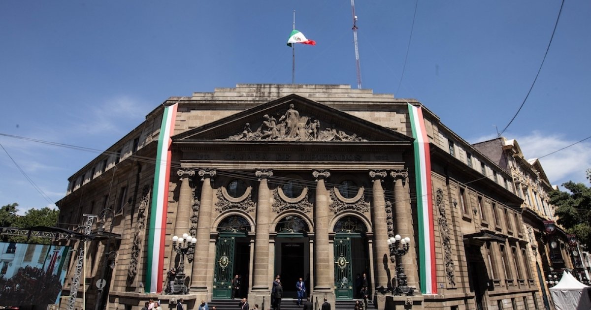 The Structure of Mexico's Government - Explainer | Wilson Center